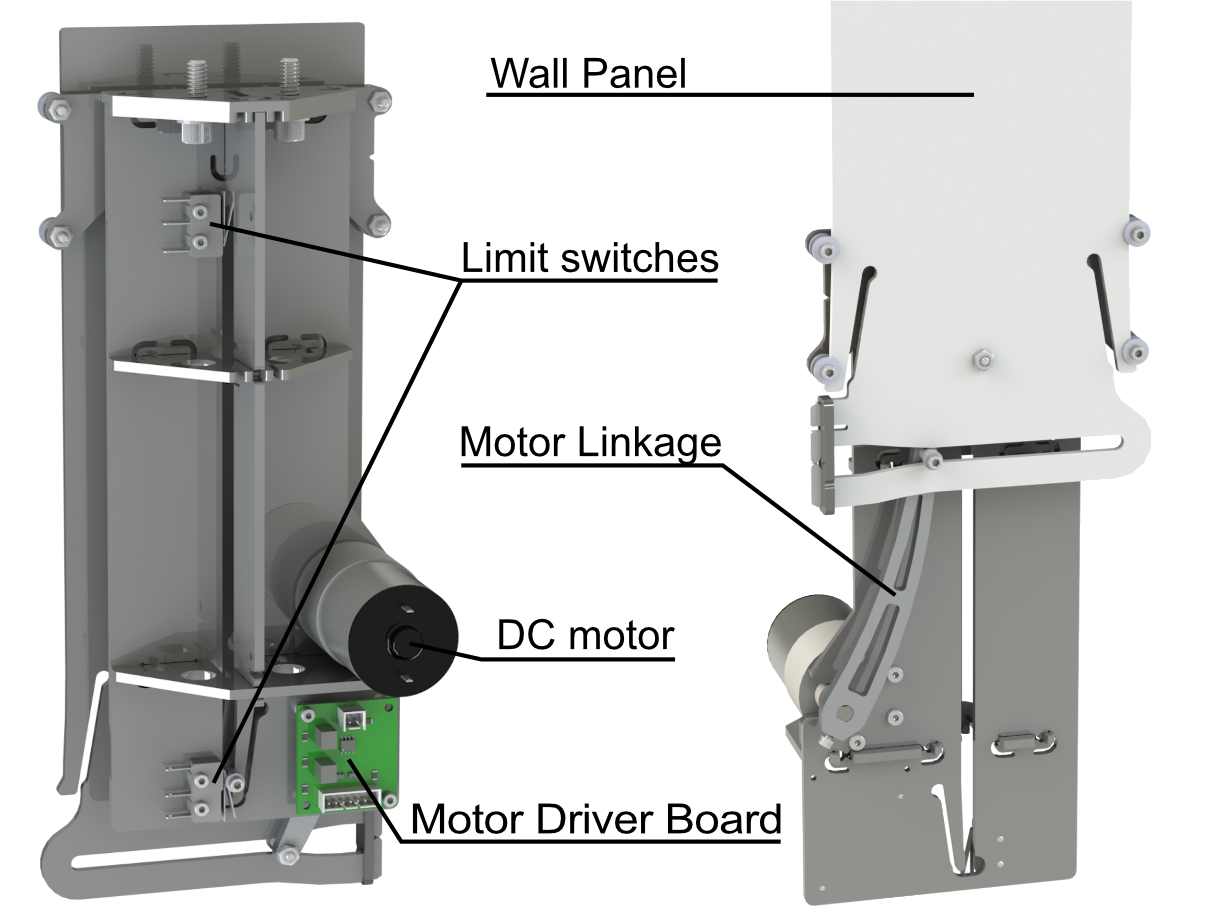 NC4Gate: A modular gate system for autonomous control of rodent ...