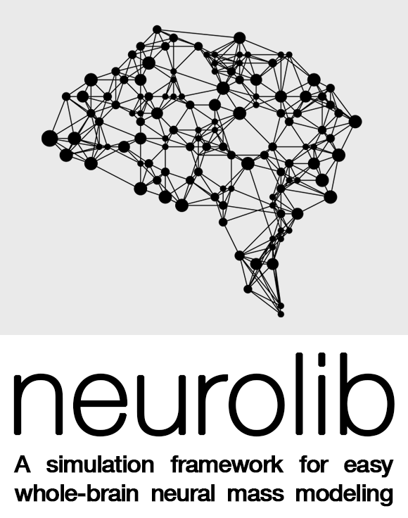 neurolib | Open Neuroscience
