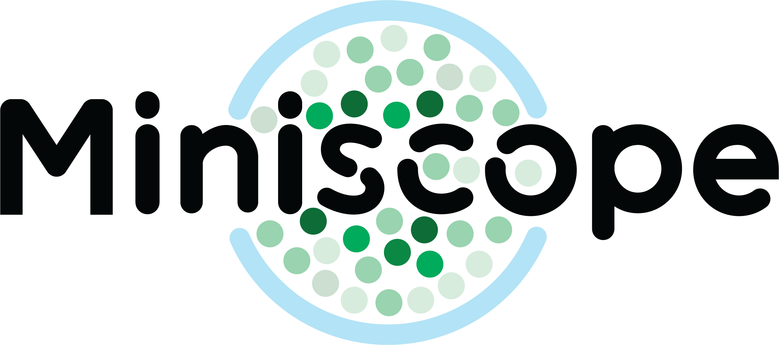 The Open-Source UCLA Miniscope Project | Open Neuroscience